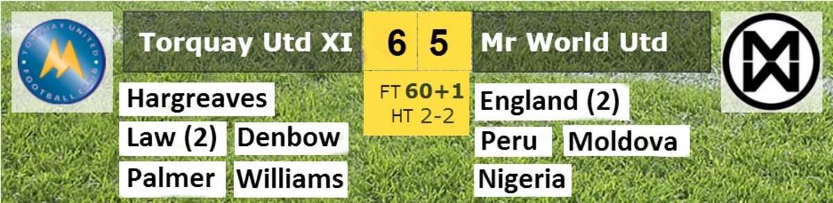 'Mr World Utd' take on the 'Gulls'! - Mr World