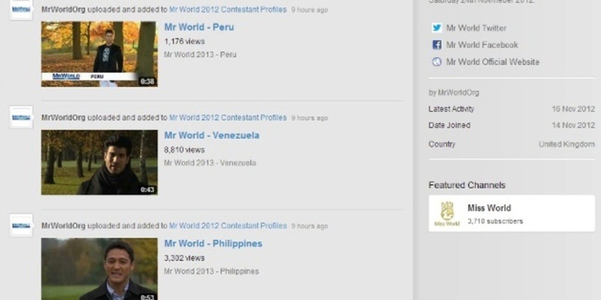 Contestant Profile Videos Now Online - Mr World