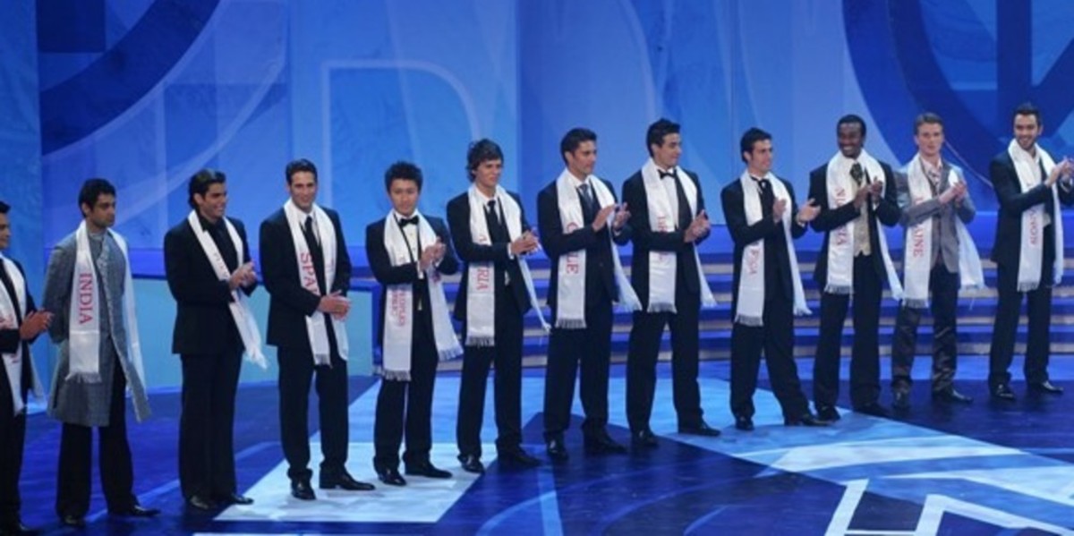 Mr World Group List - Mr World